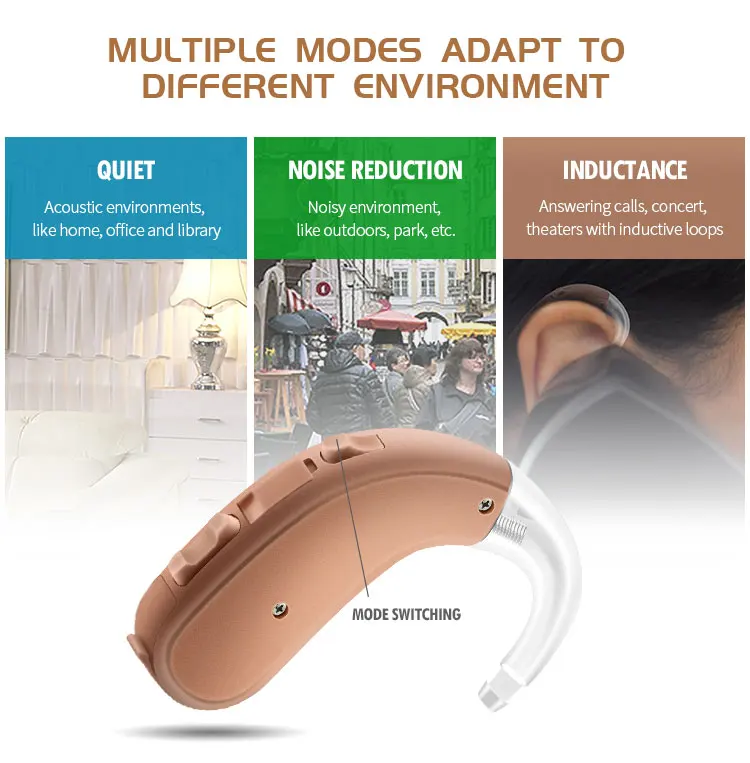 JINGHAO D18 - High Power Digital BTE Hearing Aid for Severe Hearing Loss