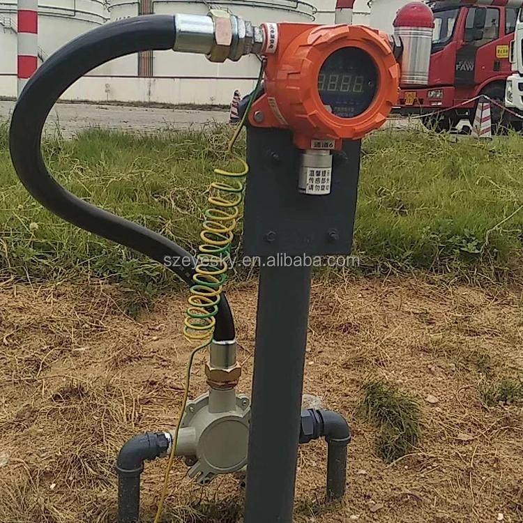 4-20mA RS485 Output Gas Leak Detector for SO2, NH3, H2, CO2, CO, H2S, O2 & LEL - Portable Gas ...