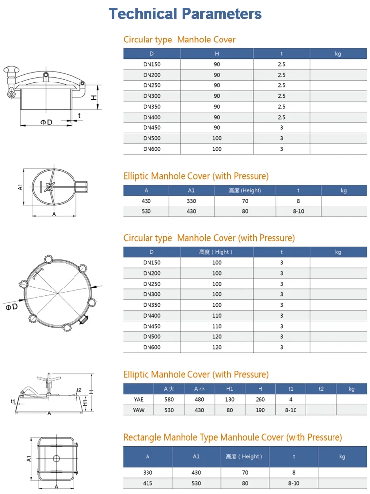 DN450 Sanitary Hatch - Durable Stainless Steel Manhole Cover