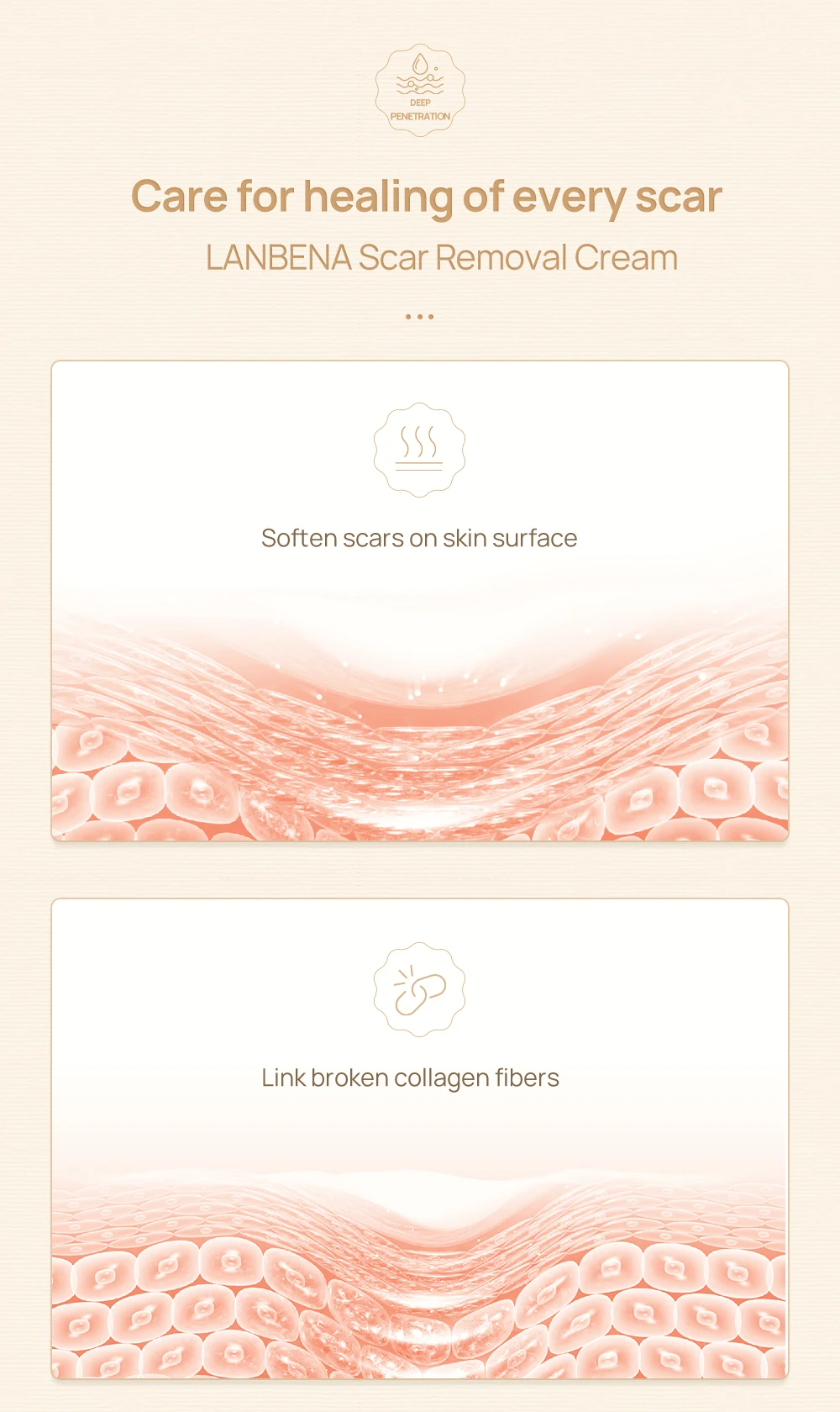 Lanbena Scar Removal Stretch Marks Serum Anti Acne Shrink Pores Repair ...