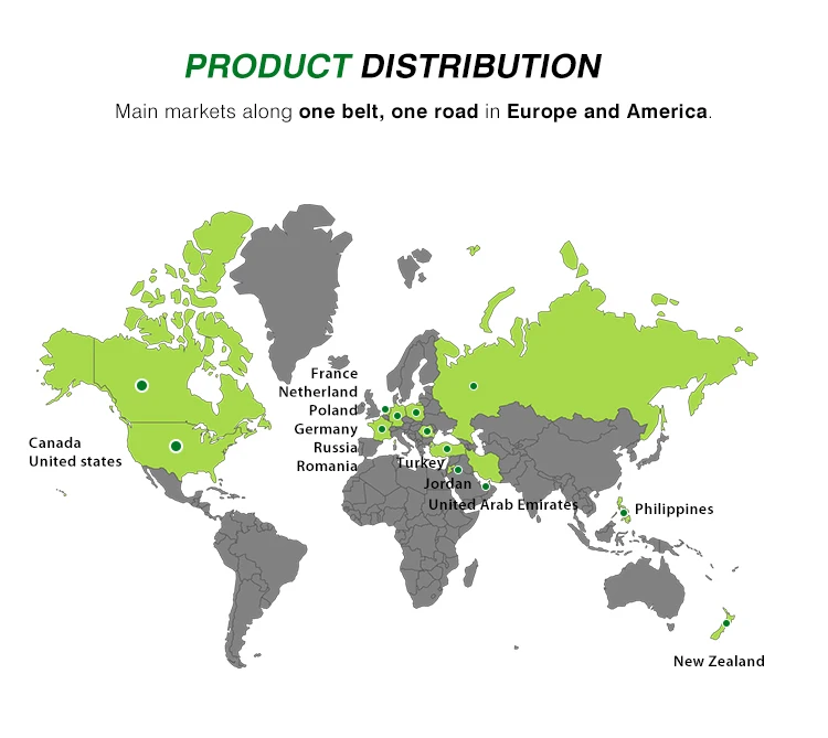 Indoor Wall Mount CO2 Gas Sensor for Air Quality Meter