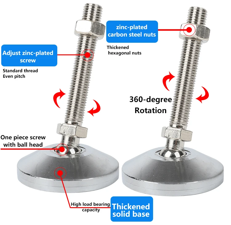 Customized Foot Cup - Heavy Duty Swivel Support Foot