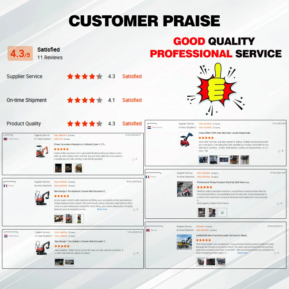 LANDWARD 3.5 Ton Mini Excavator YANMAR Engine - Durable, Efficient ...