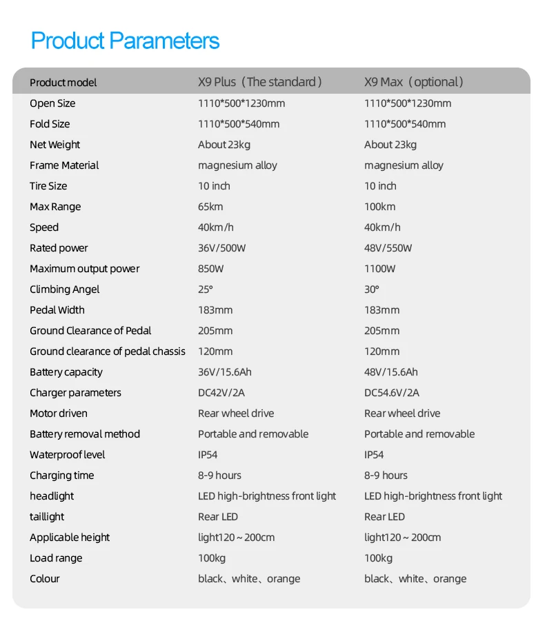 Foldable X9 Adult Electric Scooter High 500W 10 Inch Wheels 100KM for ...