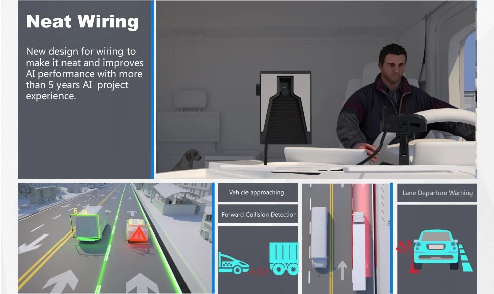 Mini ADAS DMS Driver Fatigue Monitor Alarm System 4G GPS Video ...