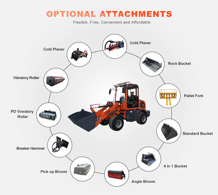 Tder Mini Compact Boom Loader 5 Ton 4 Ton 3 Ton 2 Ton 1.5ton Front End ...