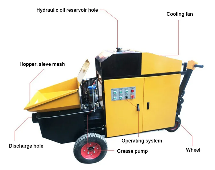 Large Aggregate Concrete Transfer Pump for Building for Bridge ...