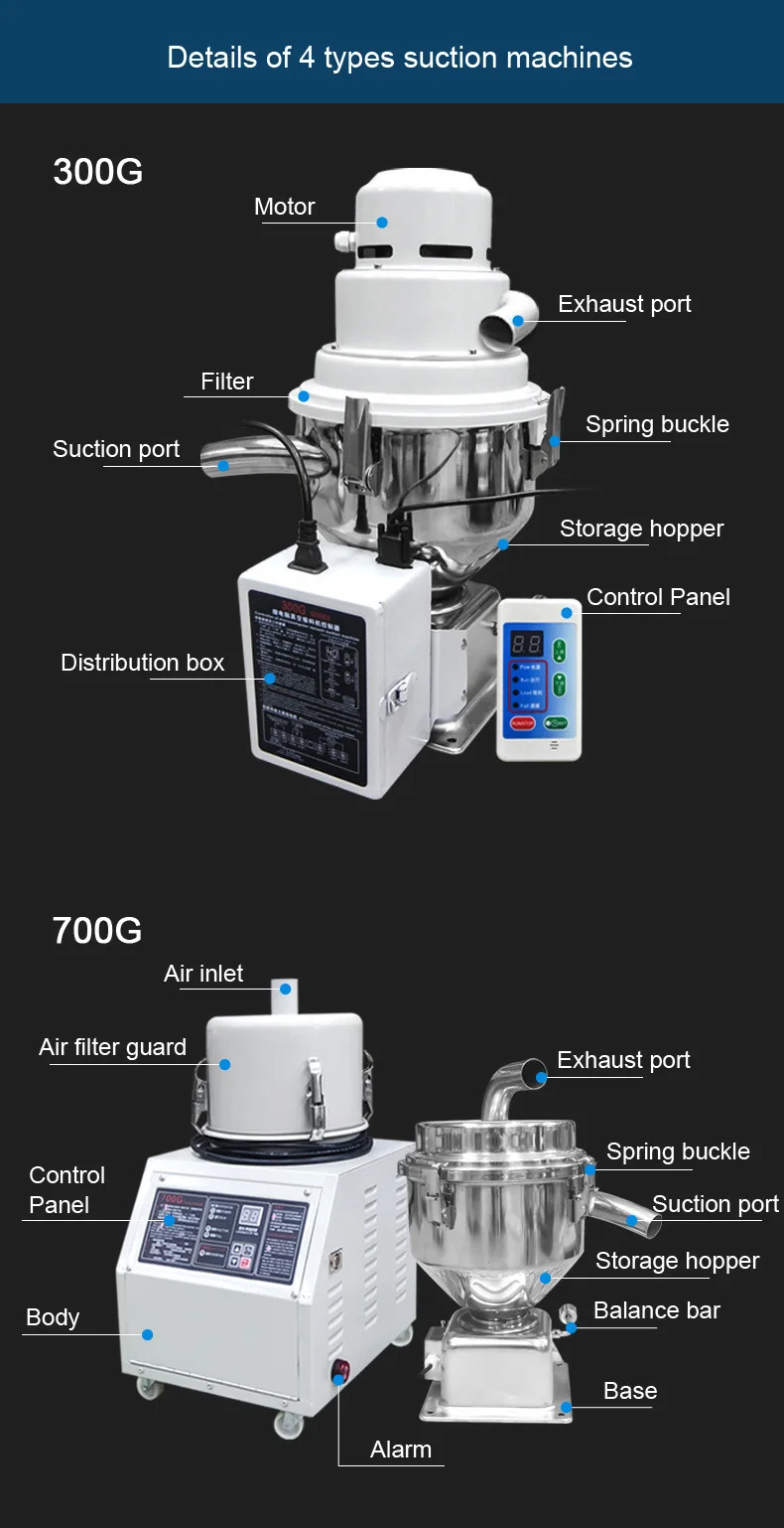 High Power Suction Machine Dust Vacuum Injection Molding Automatic Vacuum Feeder Pneumatic ...