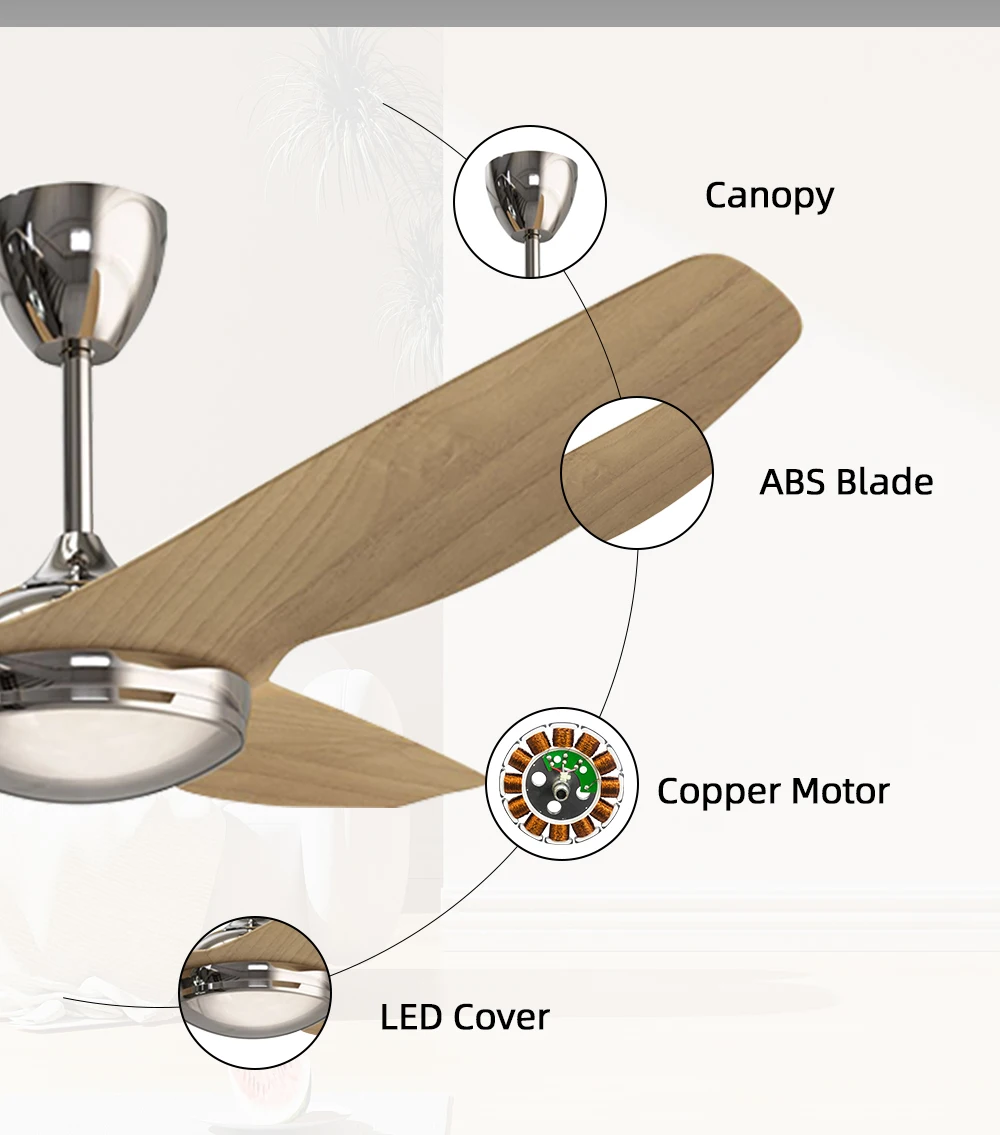 Modern Luxury Abs Blade European Style Energy Saving Control Ceiling ...