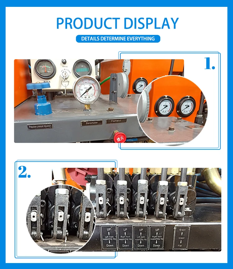 Groundbreaking Technology Water Drilling System for Maximum ...