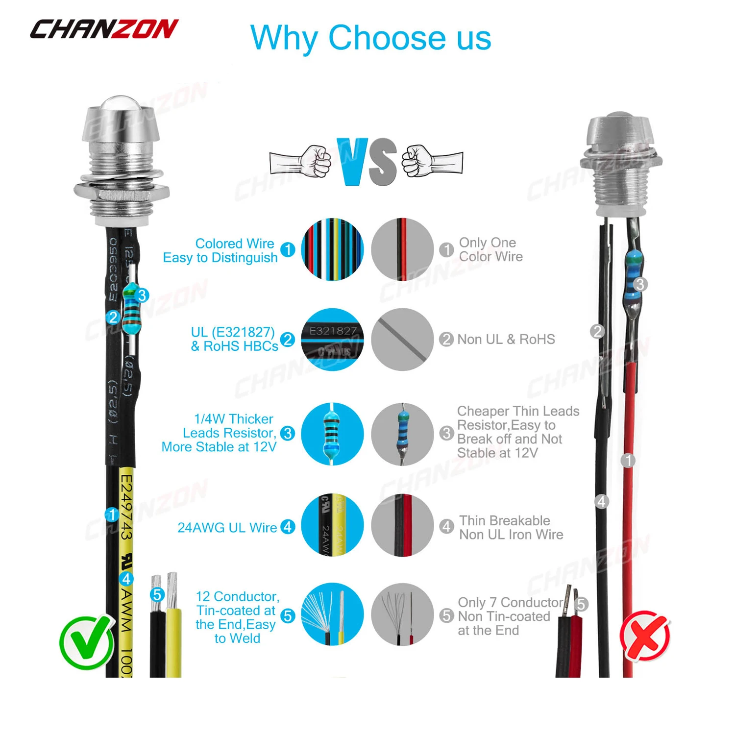 5mm Prewired LED Kit 12V Diffused / Clear Light Emitting Diode ...