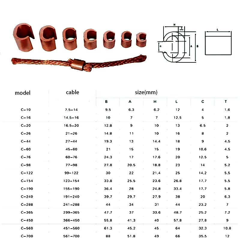 Wire Connector Copper Connecting Tube Cable Wire Connectors| Alibaba.com