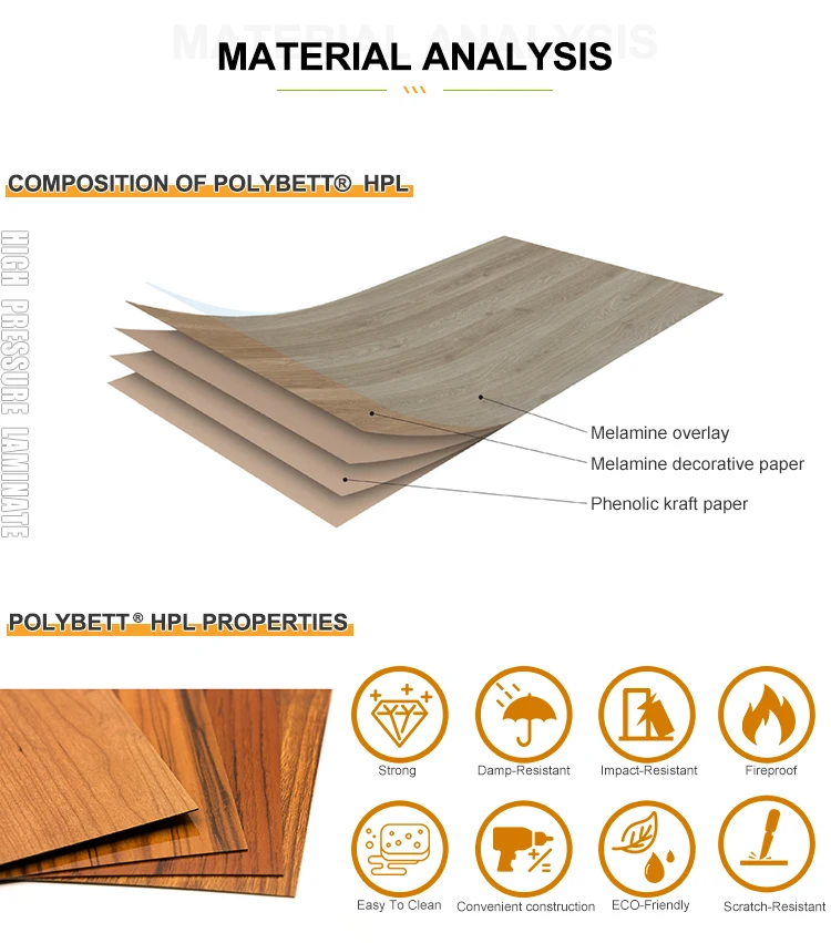 High Gloss Formica Fireproof Wood Texture Veneer Hpl Panel Laminated ...