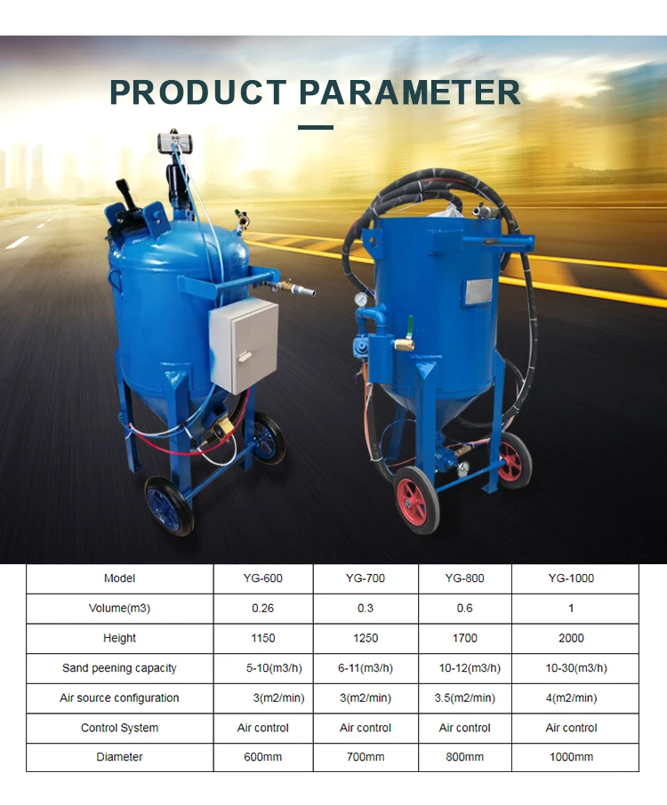 Portable Sandblaster Sand Blasting Pot Tanks Machine - Buy Sandblasting ...