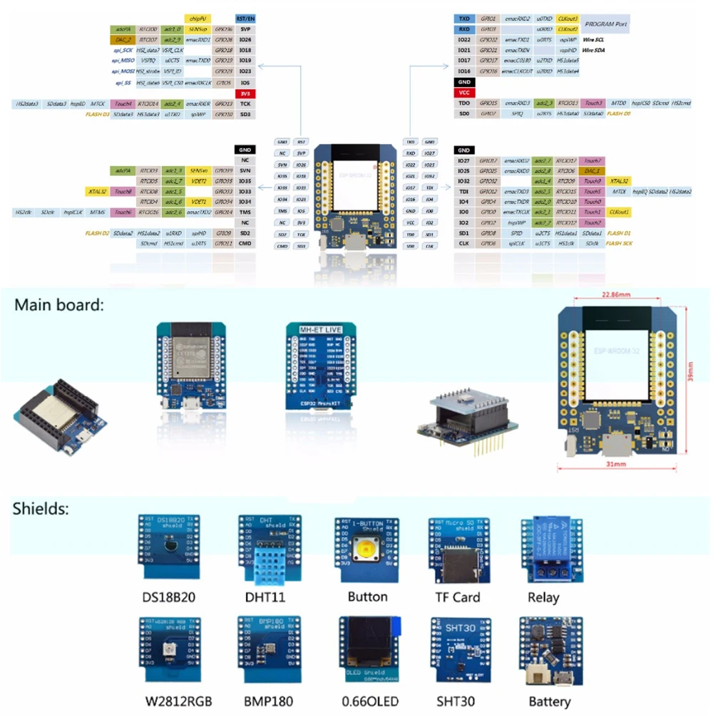 D1 Mini ESP32 - Iot Development Board for Arduino Projects
