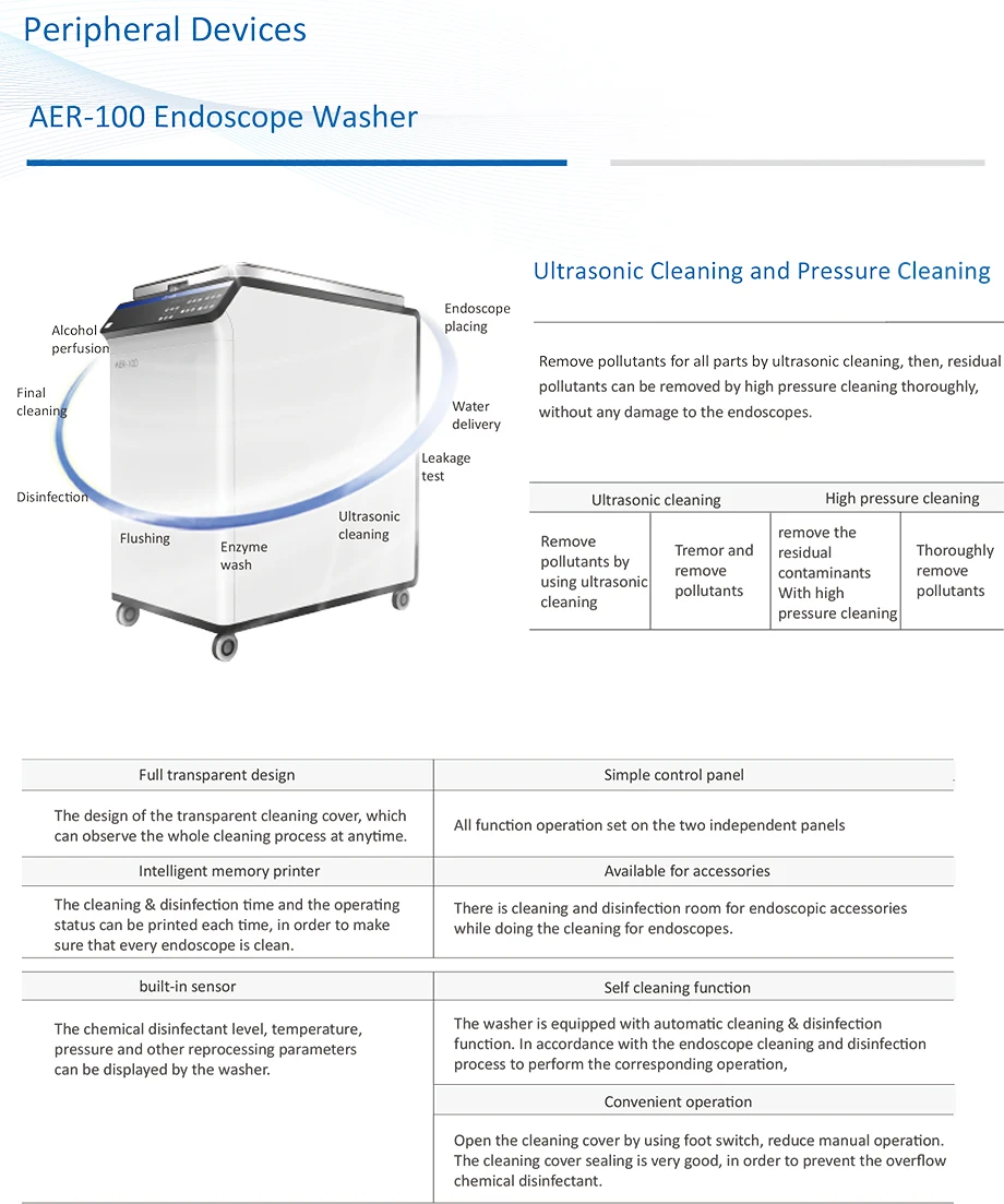 Aohua Endoscope Trolley - High Definition Flexible Bronchoscope