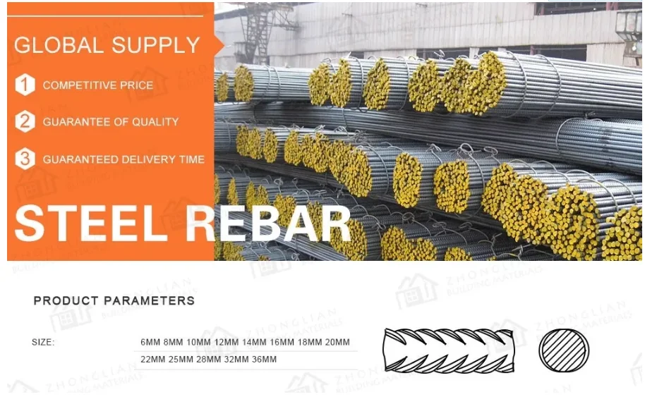 36mm Deformed Rebar Construction Price Rebar Steel Round Deformed Steel ...