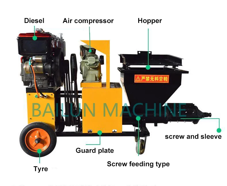 High Pressure High Efficiency Diesel Cement Mortar Spraying Machine