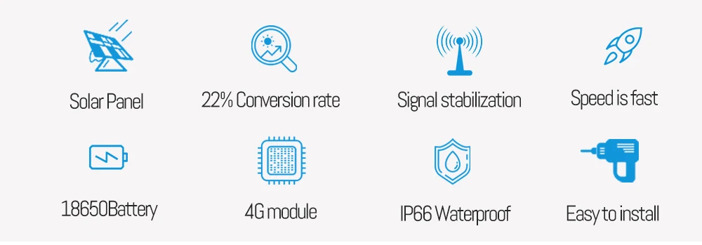 4G Wireless Solar Wifi Router - Reliable Outdoor Connectivity