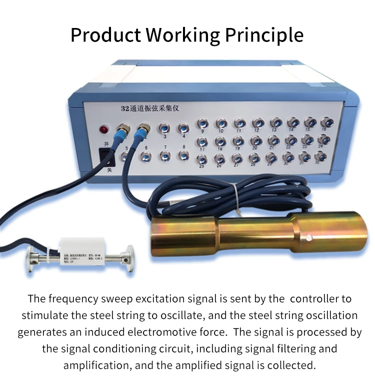 Geotechnical & Construction Vibrating Wire Load Cell Piezometer ...