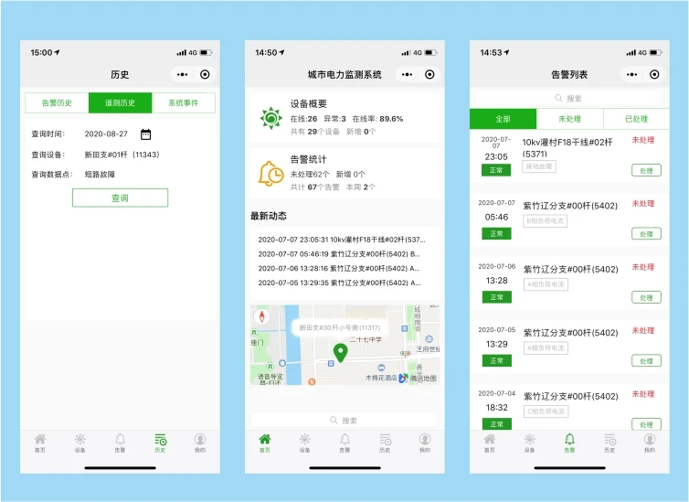 Earth Fault Passage Indicators - Smart OHL Fault Indicators