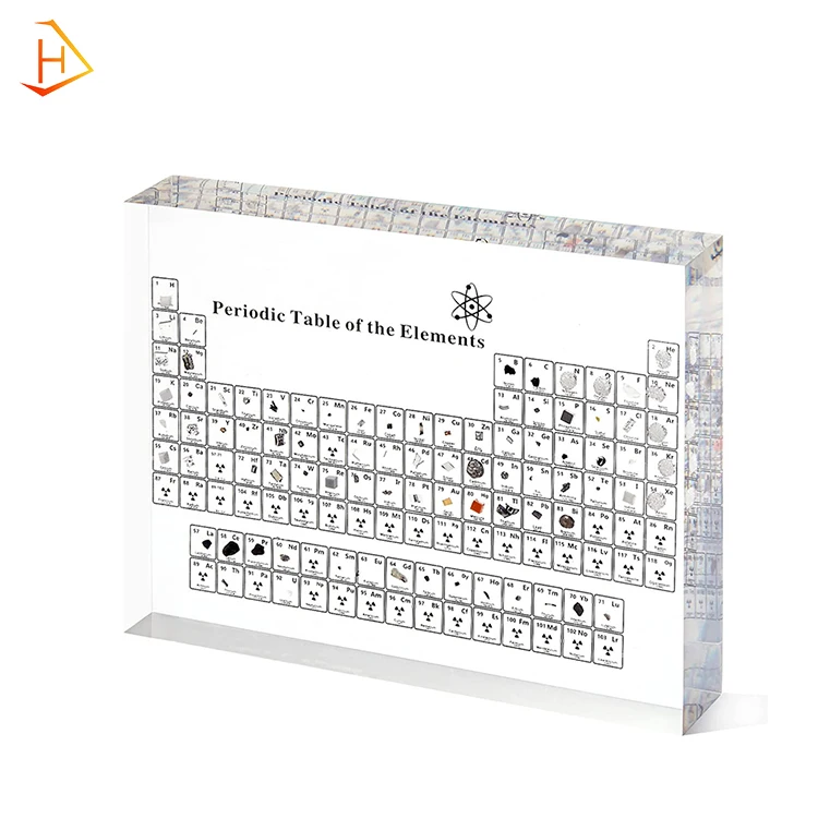 Clear Acrylic Periodic Table With Real Elements Display Chemistry ...