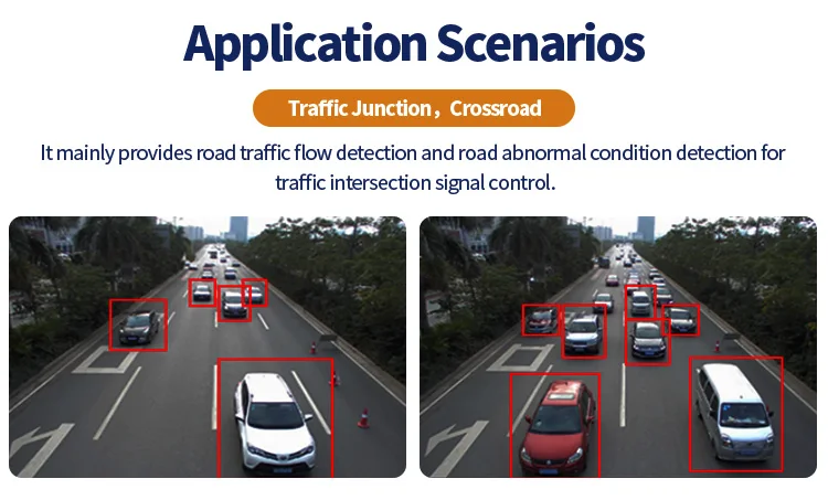 Signalway Vehicle Counting Camera - Professional Traffic Data