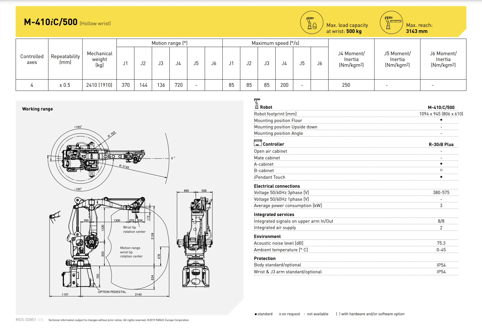 FANUC M-410ic/500 Palletizing Robot - 4 Axis, 500kg Payload