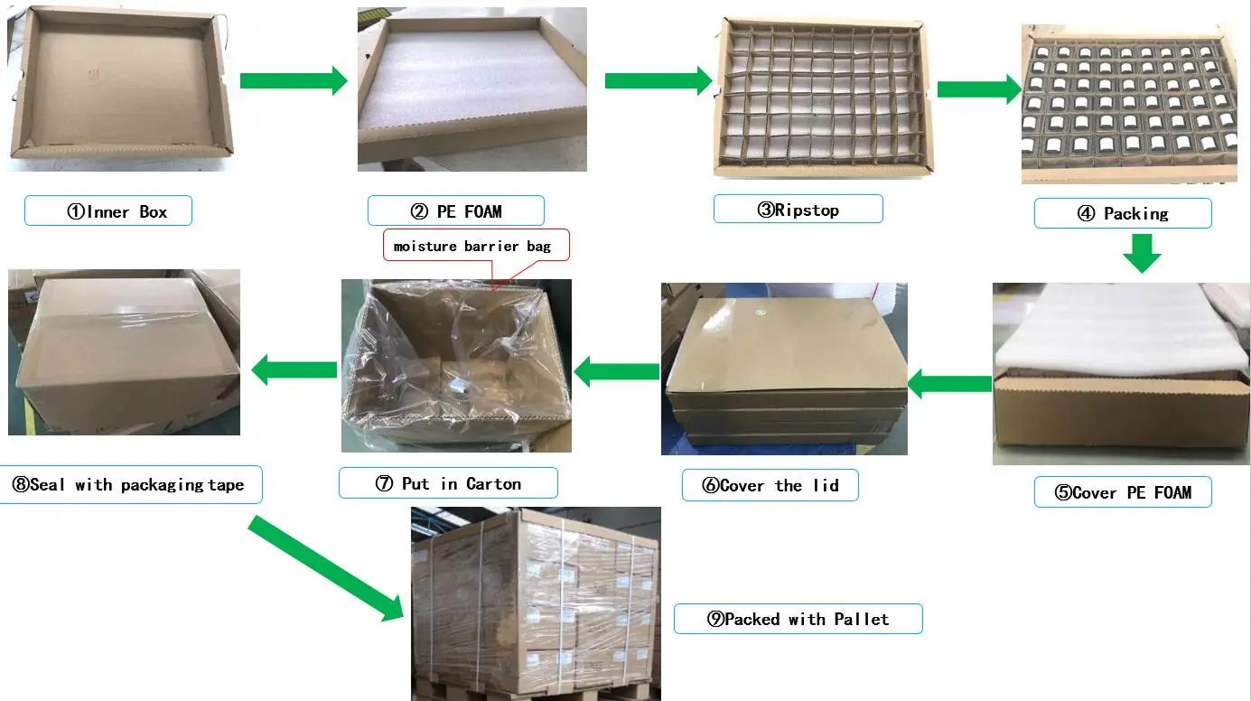 Rvyuan Flat Litz Wire - High Performance for Inverters