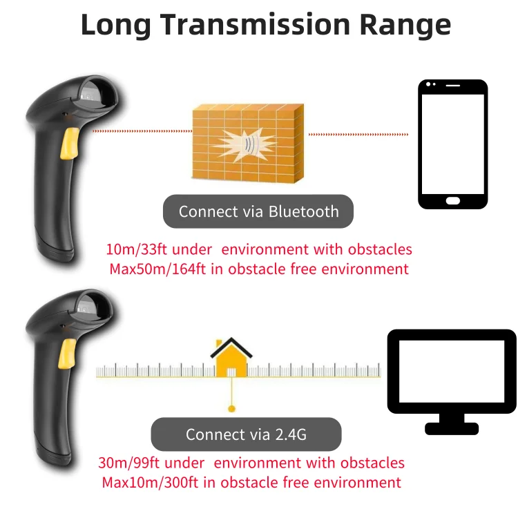Cheap 2d 1d Handheld Barcodes Reader 2.4g Wireless For Blue-tooths ...