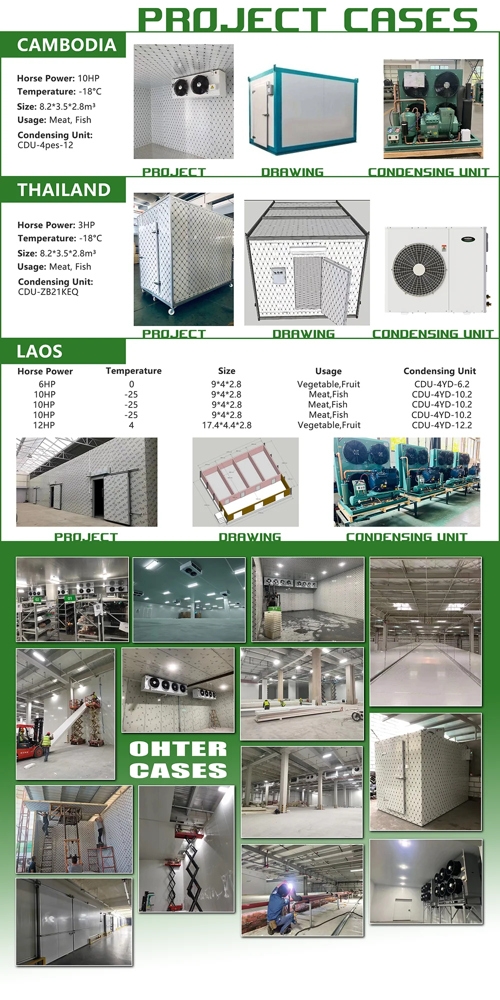 Bescool Walk-in Freezer - Efficient Cold Storage Solutions