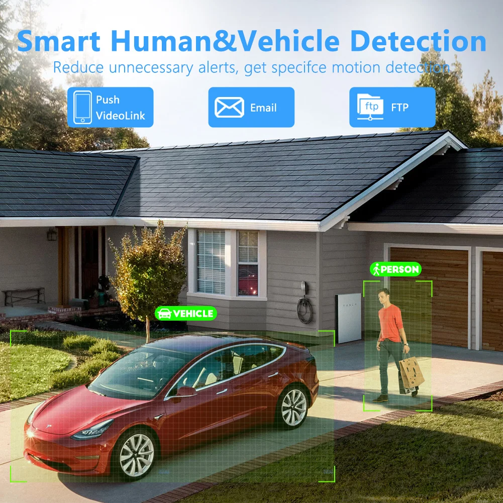 Alibaba.com: 8MP 20X Optical Zoom PTZ IP Camera with AI Dual Light and ...