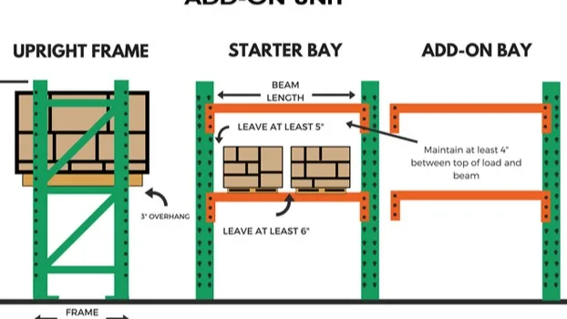 Customized Adjustable Steel Heavy Duty Warehouse Storage Pallet Rack ...