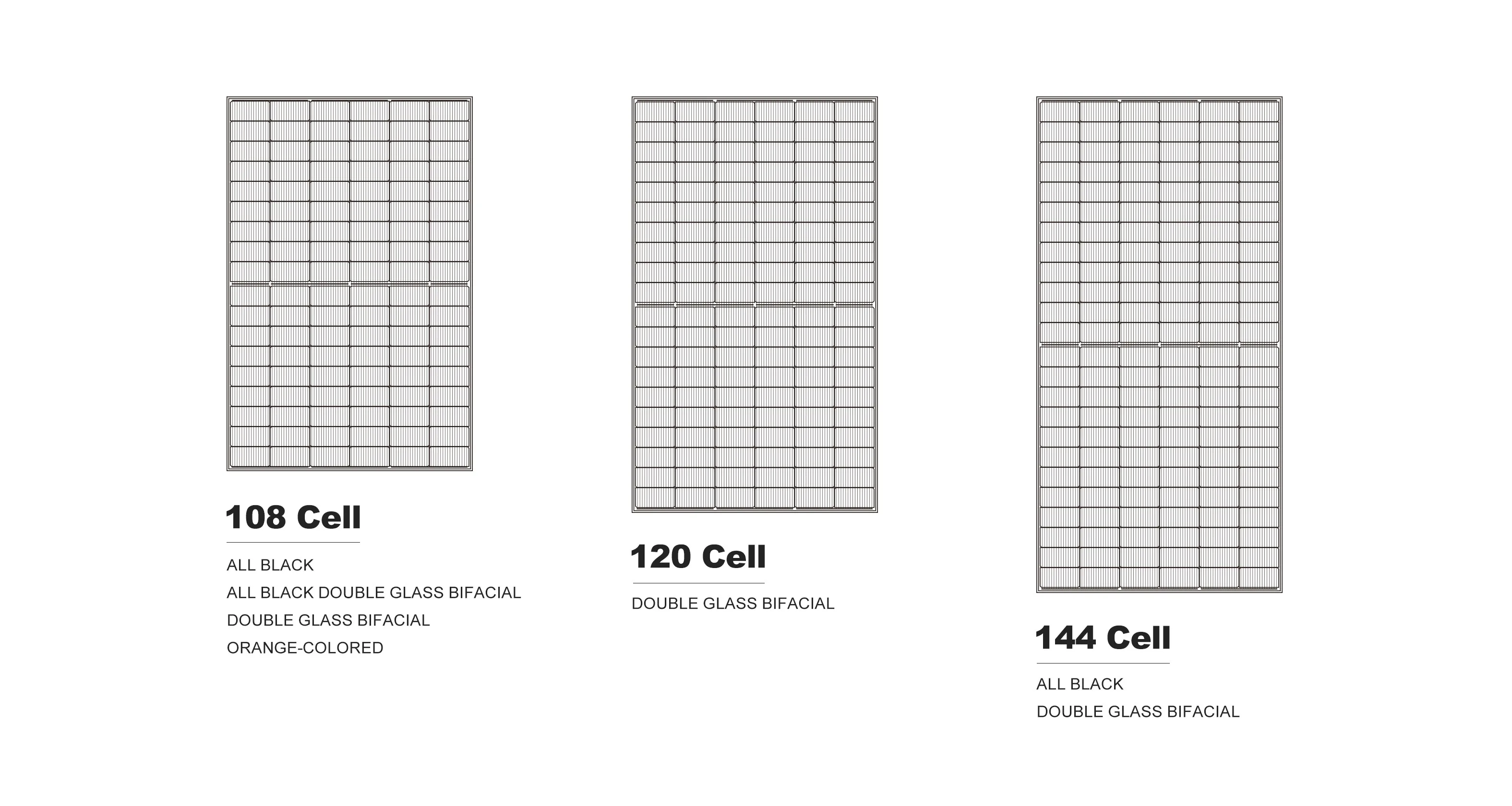 Sunket Solar Panels N Type Topcon Solar Panels 560w 565w 570w 575w 580w ...