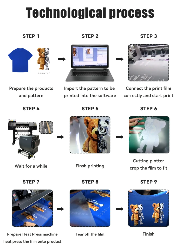 A3 Dtf Oven Dtf Powder Dryer Heat Transfer Pet Film Dtf Printer With ...