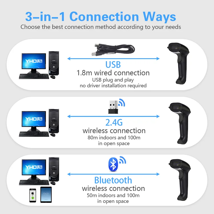 Dotmax S519 Android Bluetooth wireless Scanner