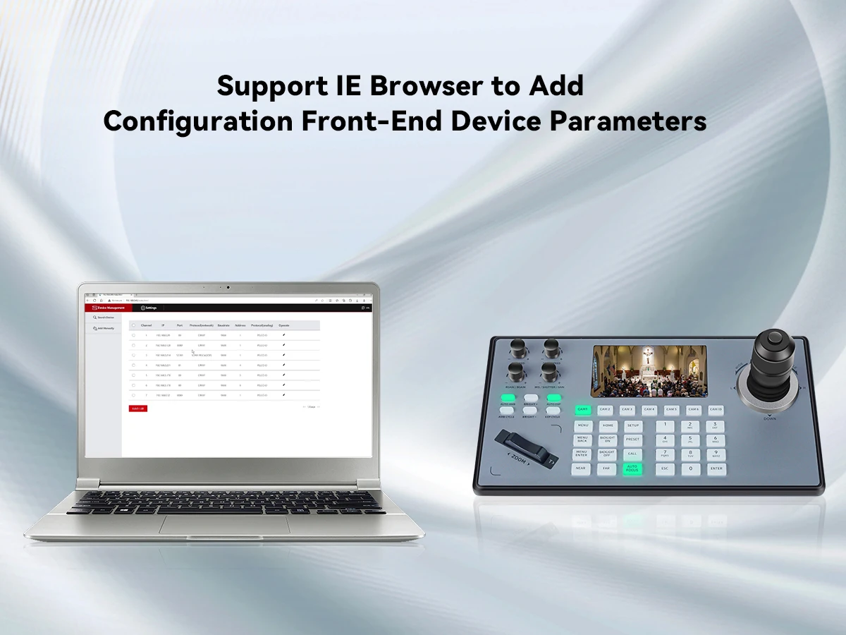 4k Camera and Keyboard Bundle for Church Concert Streaming