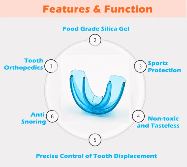 Orthodontic Retainer - Straightening Brace Teeth Alignment Trainer
