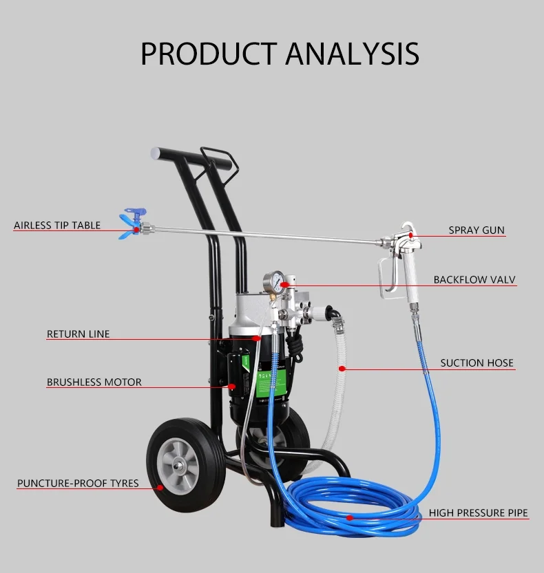 G1019 Airless Paint Sprayer Diaphragm Pump Sprayer electric Diaphragm Airless Paint Sprayer
