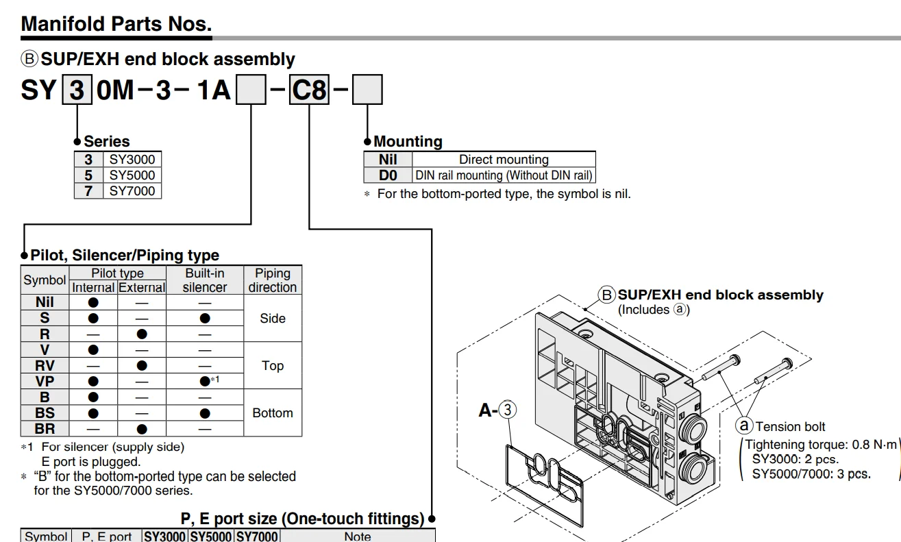 SMC Valve SY3000/5000/7000 Manifold Block Assembly SY50M-2-1DA-C8-NA