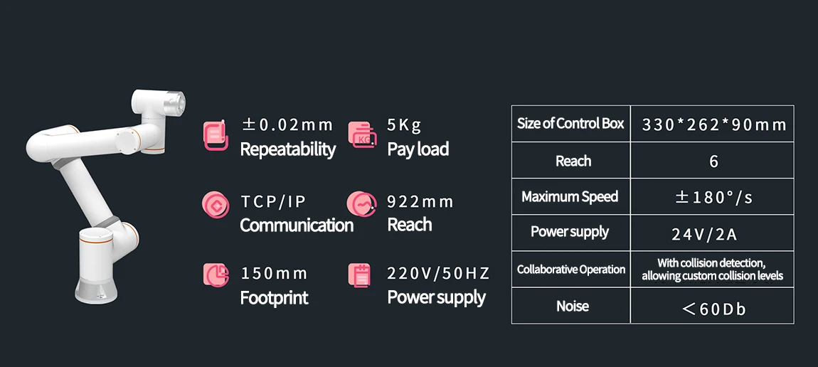 FAIR FR3 FR5 FR10 Collaborative Robot Arms - High Quality