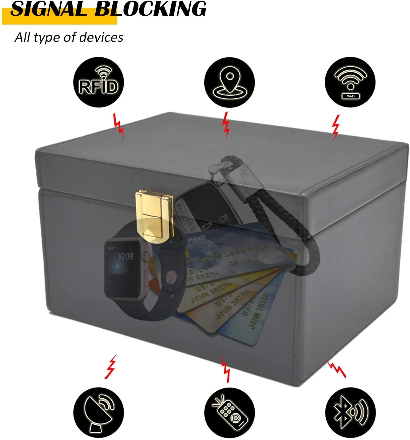 Hotsale Faraday Box - Secure Your Car Key with Confidence