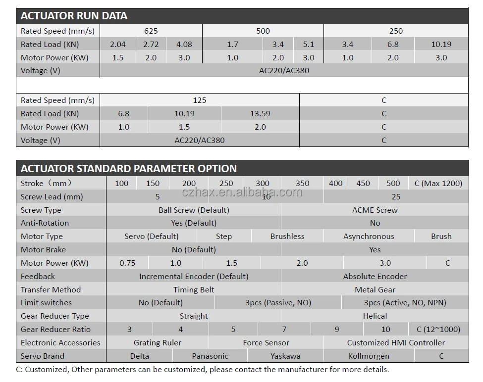 Sim Racing Linear Actuators - 6 Dof Motion Platform