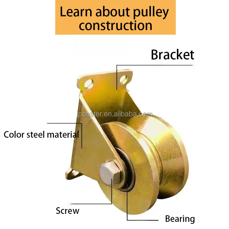 Heavy Duty Steel Sliding Gate Roller Wheels - Durable & Customizable