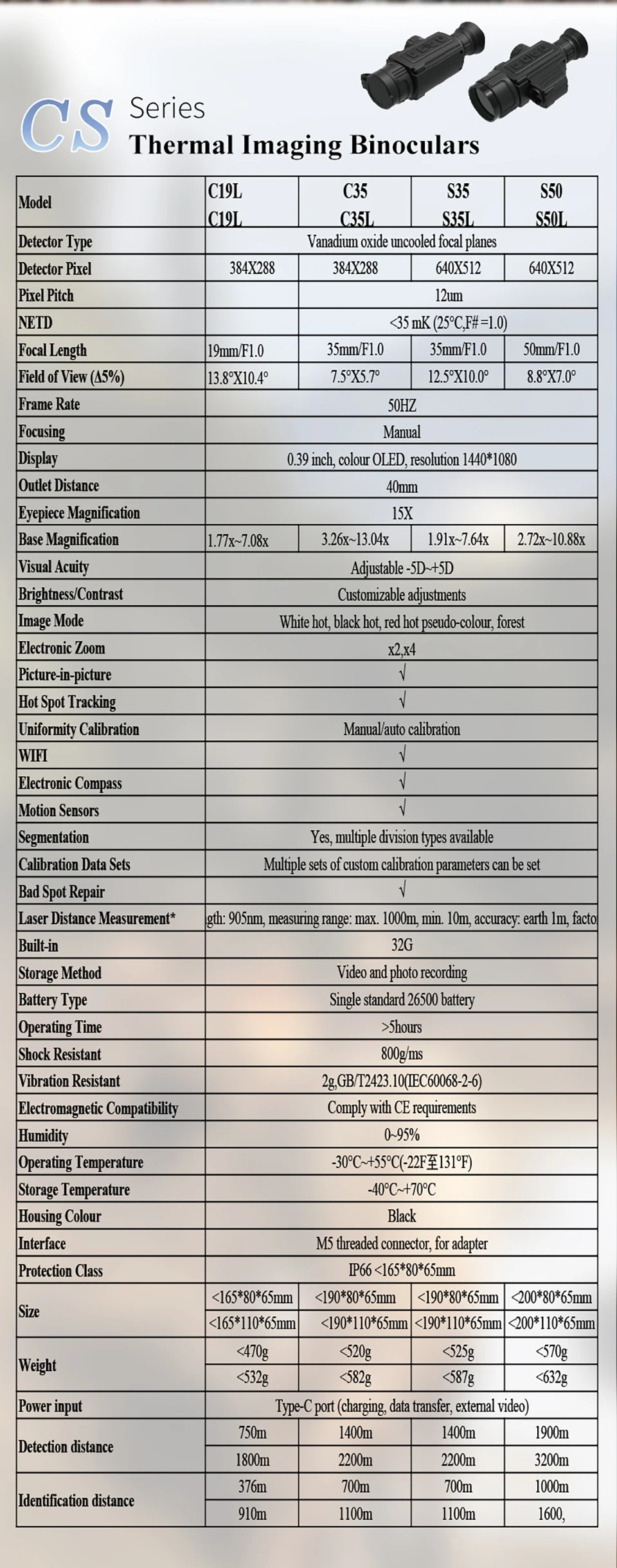 640*512 Monocular Hunting Cooled Thermal Imager Laser Range Thermal ...