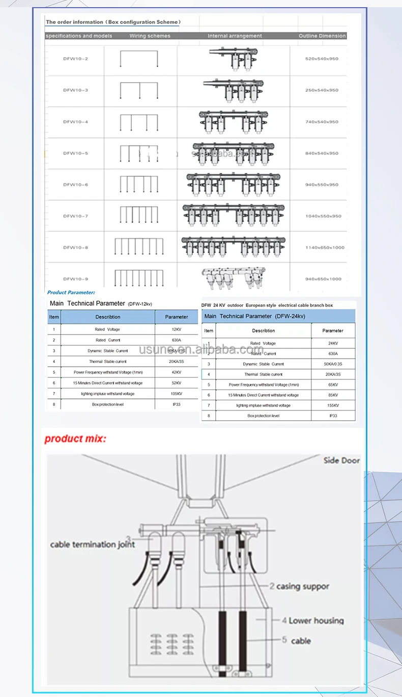 20kv Cable Junction Substation Cable T Junction Cabinet Dwf Cable ...