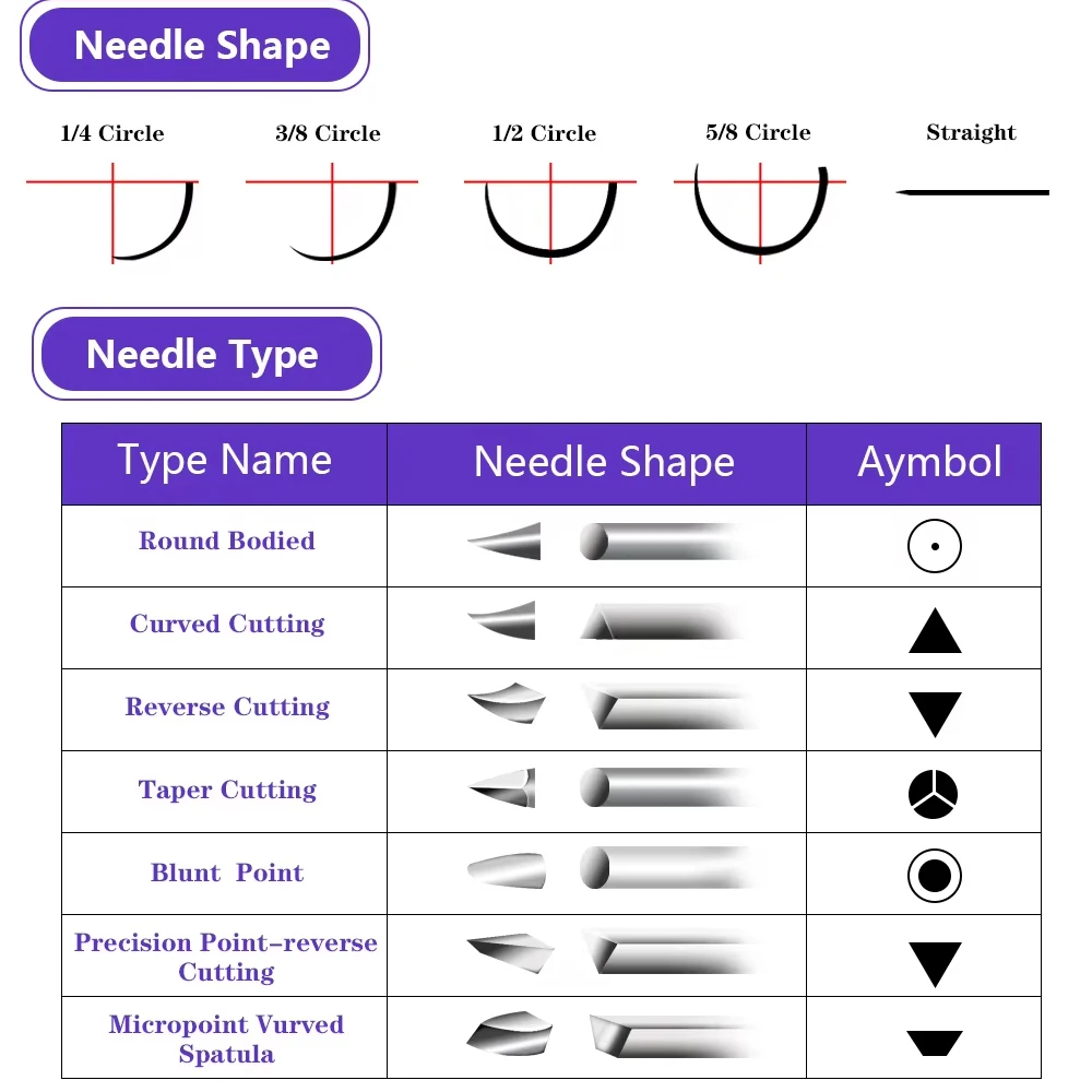 Veterinary Nylon Surgical Sutures With Needle Non Absorbable Medical ...