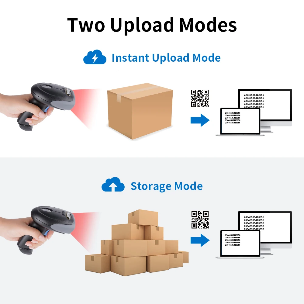 Effon USB Wireless 2.4G Bluetooth Scanning Gun for 2D QR