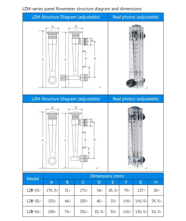 RO Water Flow Meter - Accurate Measurement for Gas & Fluid