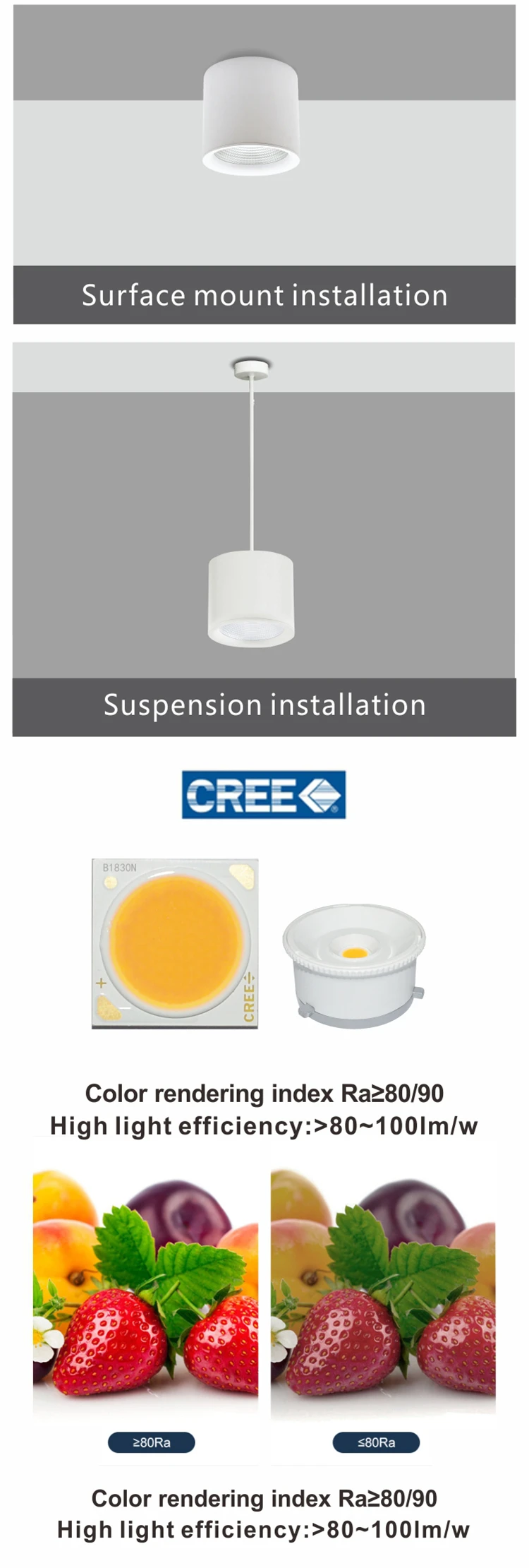 Australian Standard Downlight Surface Mounted 20w 40w 50w Low Power ...